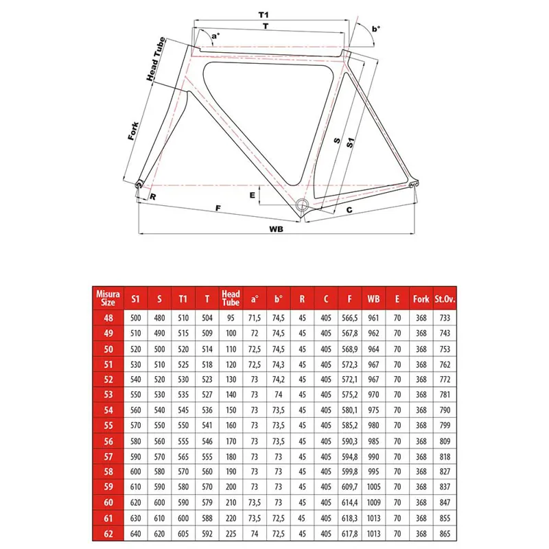 Cinelli Laser Mia Carbon Road Frameset