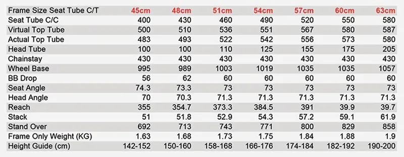 Cyclocross bike size chart store