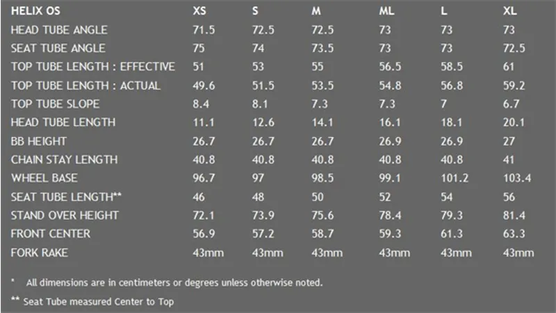 Lynskey Helix OS 2012 Titanium Road Race Frame