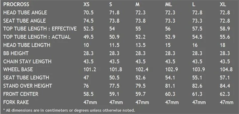 Lynskey PROCROSS Cyclocross Titanium Race Frame 2012 with FREE FORK and ...