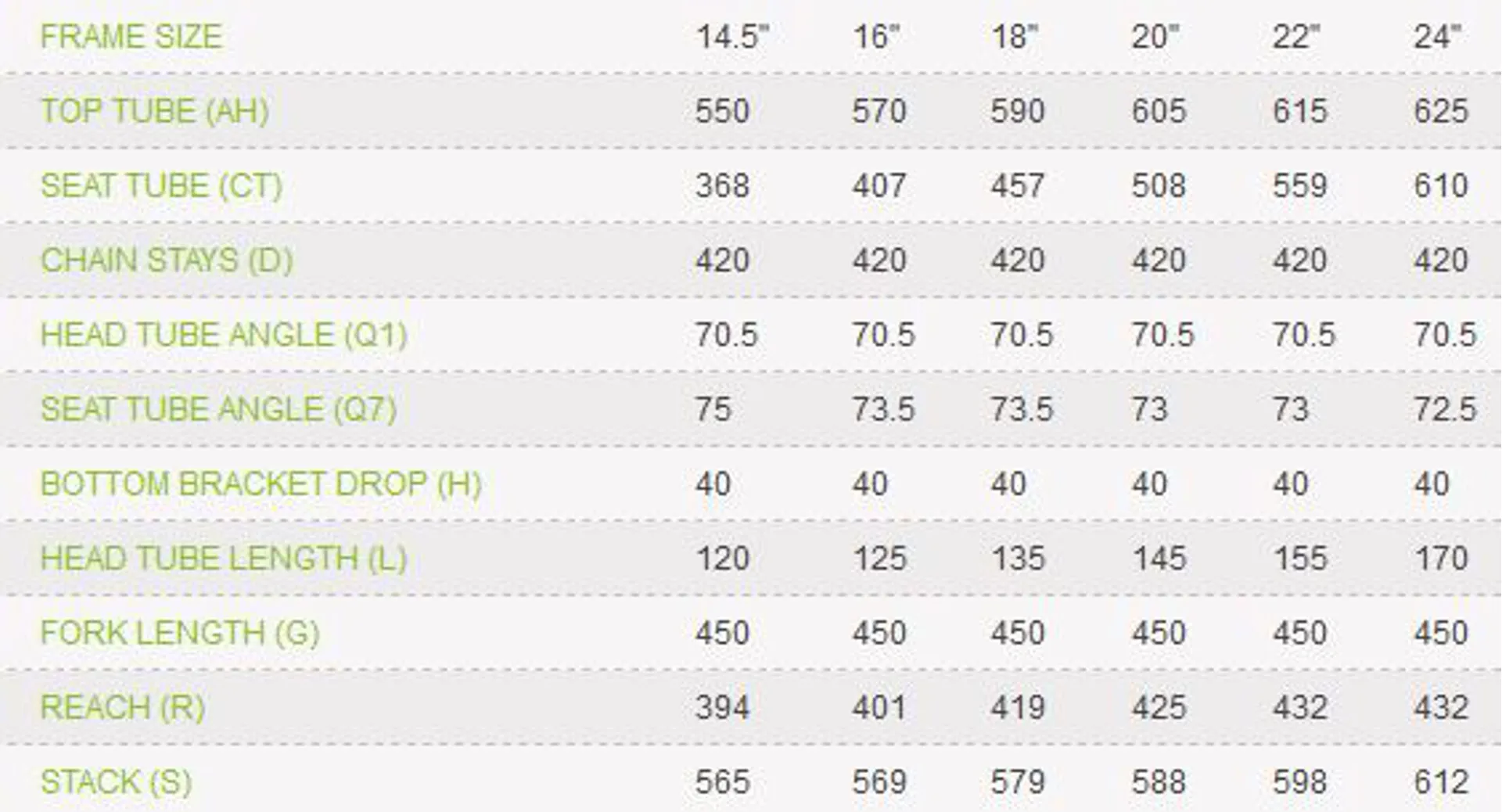 Merida Matts 20-MD - black 26 Inch Hardtail Mountain Bike | Buy Online ...