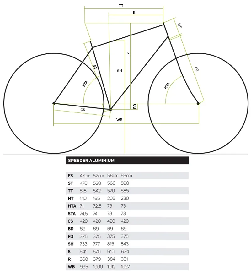 Merida Hybrid Bike Size Chart at Tanner Troy blog