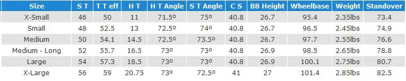 Lynskey R230 Titanium Road Frame 2012 Brushed