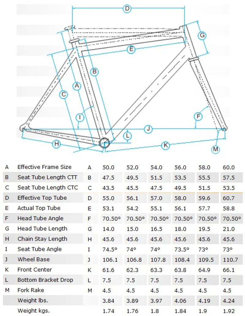 Van Nicholas Amazon Rohloff Touring Bike | Buy Online | Fatbirds.